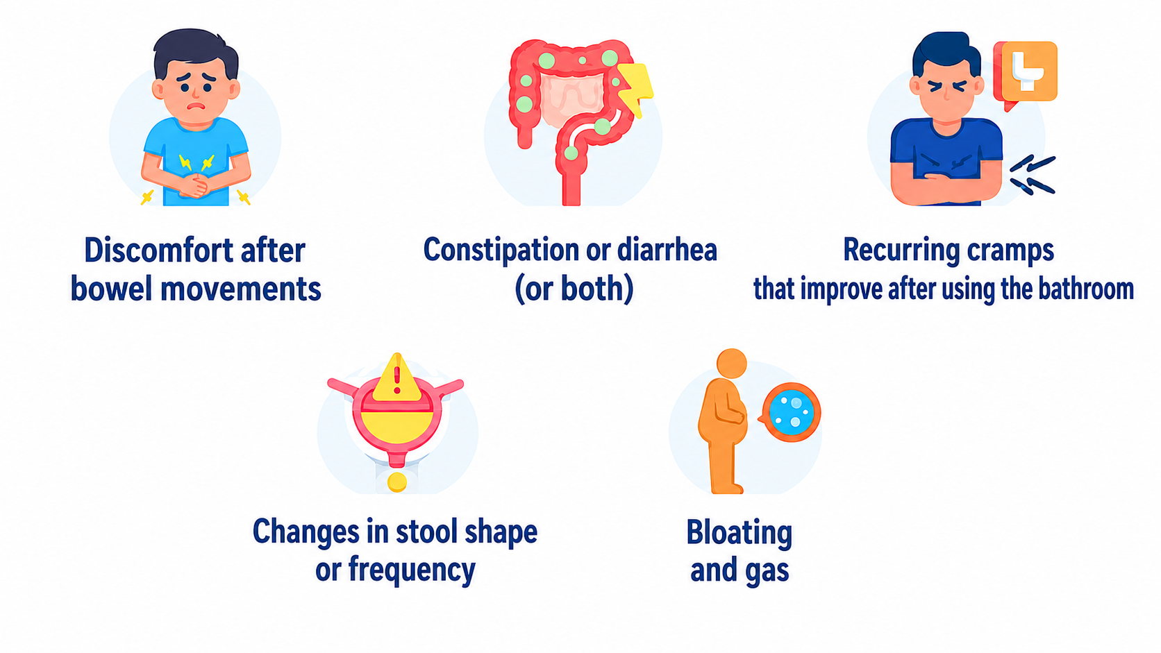 Irritable Bowel Syndrome: Symptoms, Causes, and When Should You Worry ...